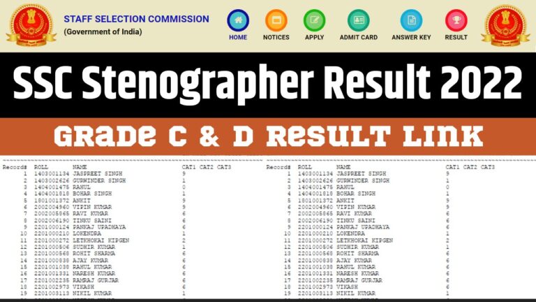 ssc stenographer cut off 2022 - Education India