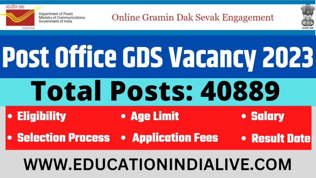 India Post Office GDS Vacancy 2023: Post Office GDS Notification and ...