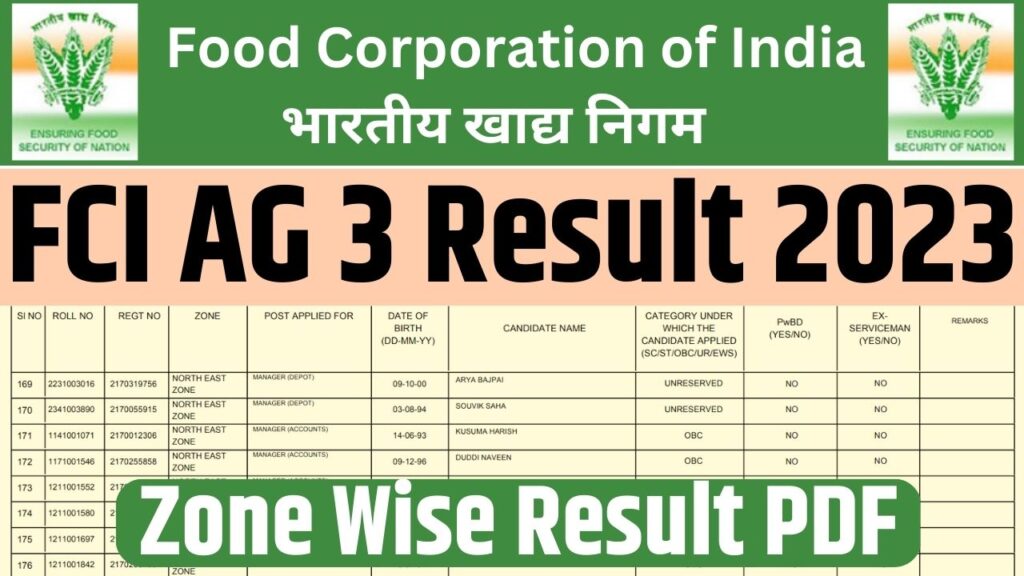Results - Education India