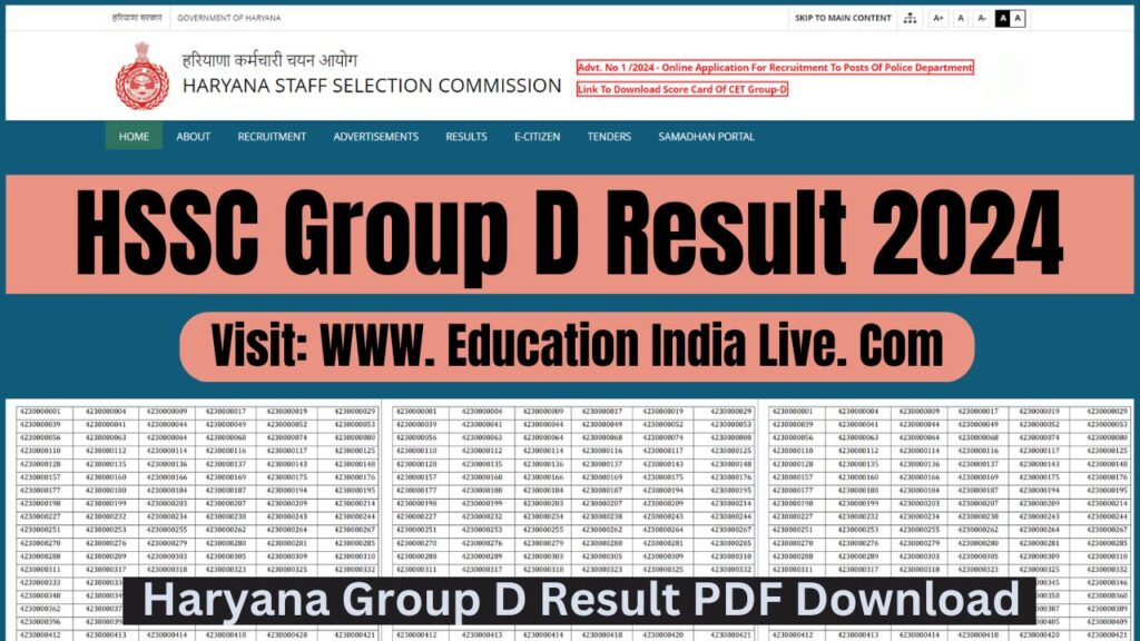 HSSC Group D Result 2024 Released, Check Cut Off Marks And PDF Download ...