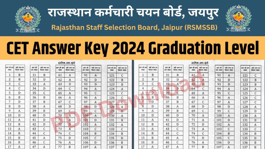 Rajasthan CET Answer Key 2024 Graduation Level: राजस्थान सीईटी आंसर की ...