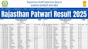 Rajasthan Patwari Result 2025 Check Here: यहां से चेक करें राजस्थान ...